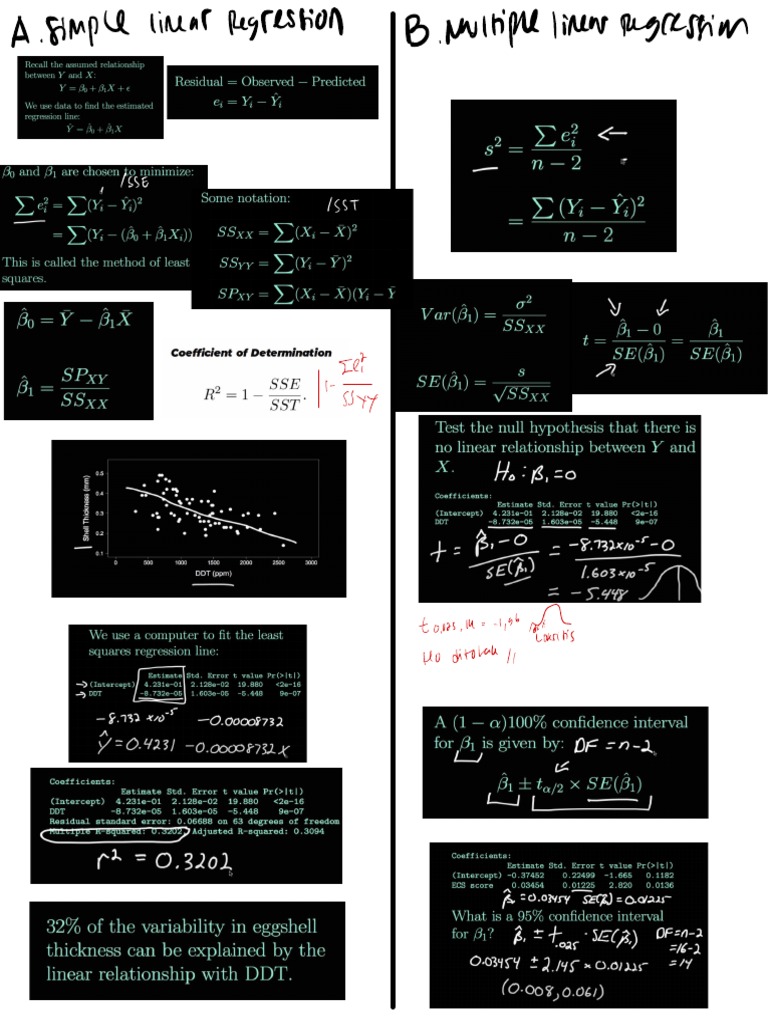 Citsit | PDF | Teaching Mathematics | Mathematical And Quantitative ...