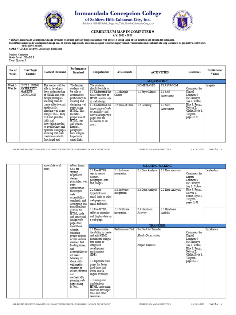 Grade 9 - Computer - CM | PDF | World Wide Web | Internet & Web