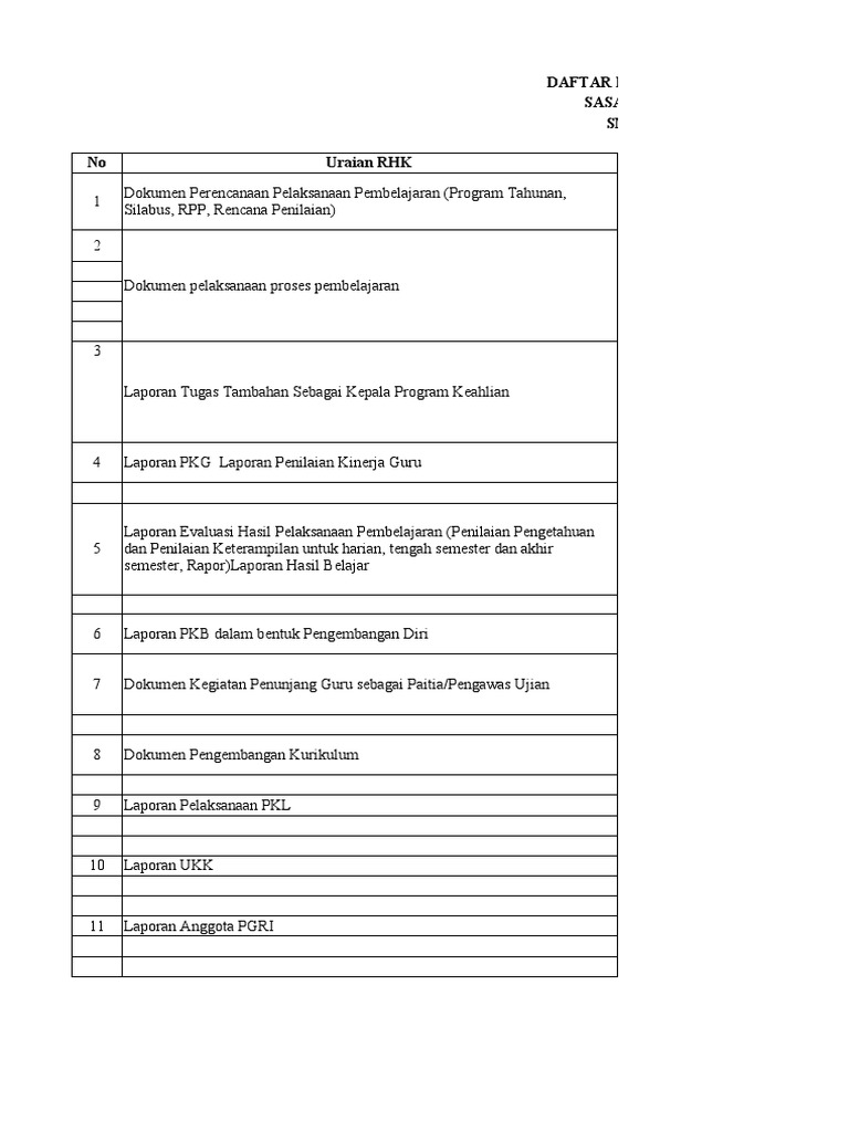 RHK Aksi Individu Lengkap | PDF