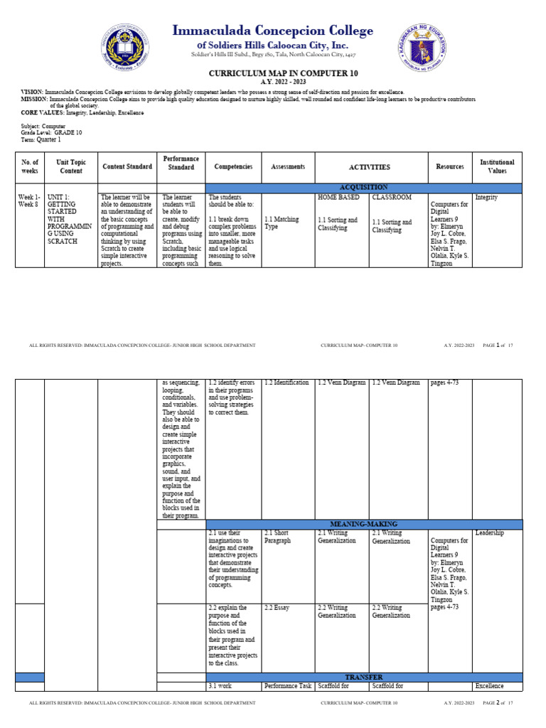 Grade 10 Computer CM | PDF | Control Flow | Computer Program Grade 10 Computer CM | PDF | Control Flow | Computer Program