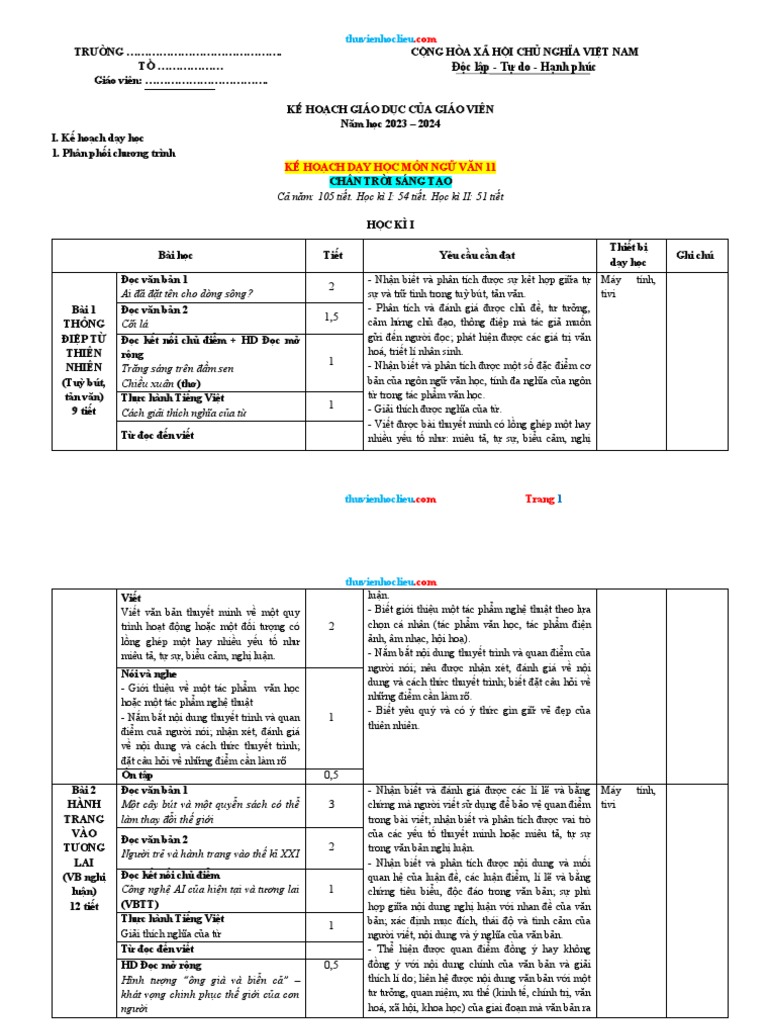 KHGD Ngu Van 11 CTST | PDF