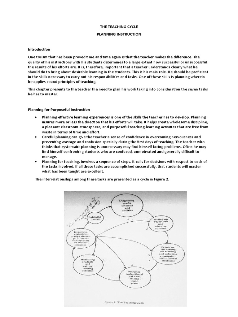 The cycle planning instruction | PDF | Teachers | Lesson Plan