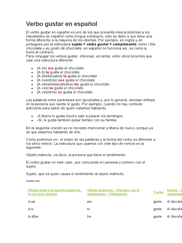 Verbo Gustar en Español | PDF