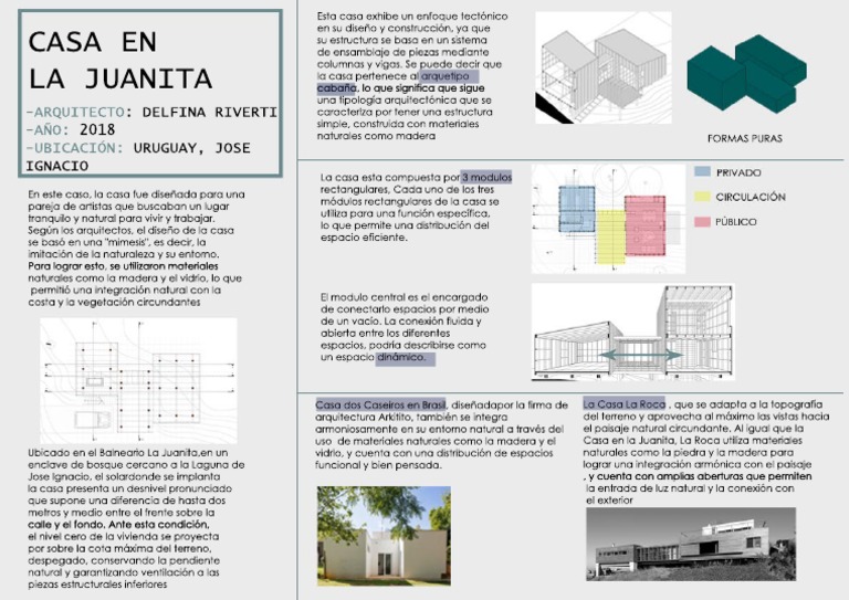 Analisis Casa en La Juanita-1 | PDF