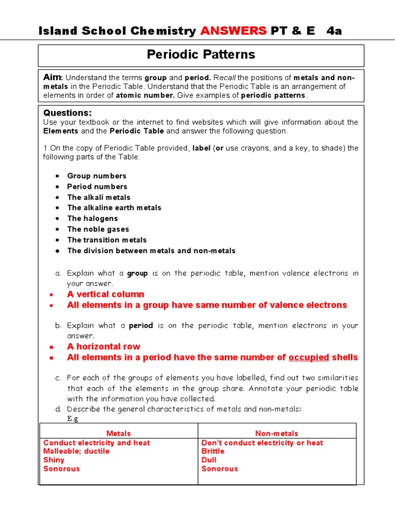 4a ANSWERS Periodic Patterns (2017) | PDF | Periodic Table | Metals