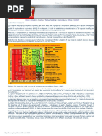 Hydrothermal Alteration and Alteration Types | PDF | Minerals | Rock ...