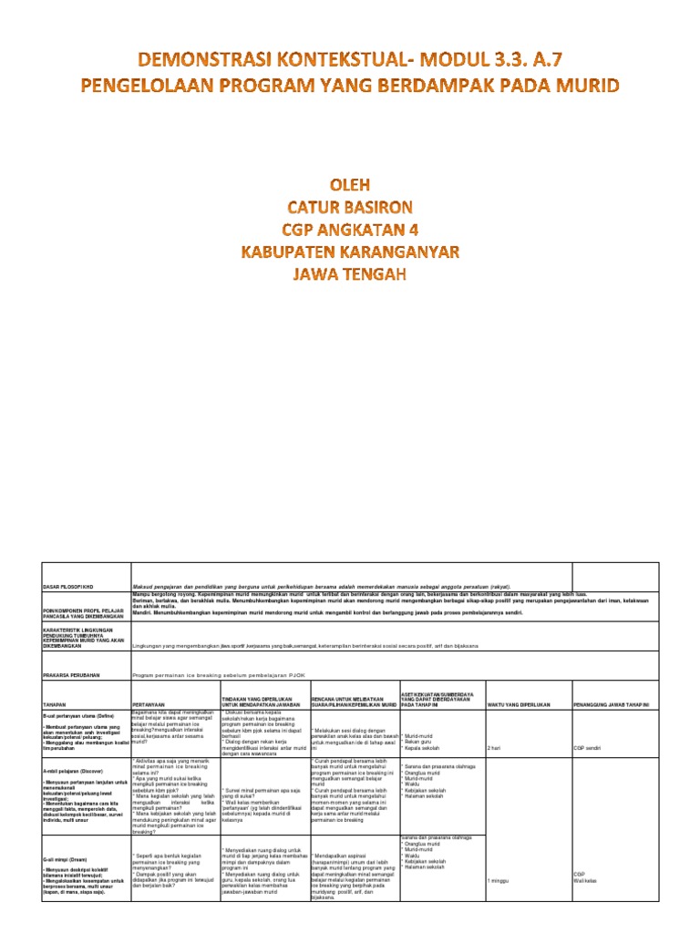 RENCANA PERUBAHAN (BAGJA) Fix | PDF