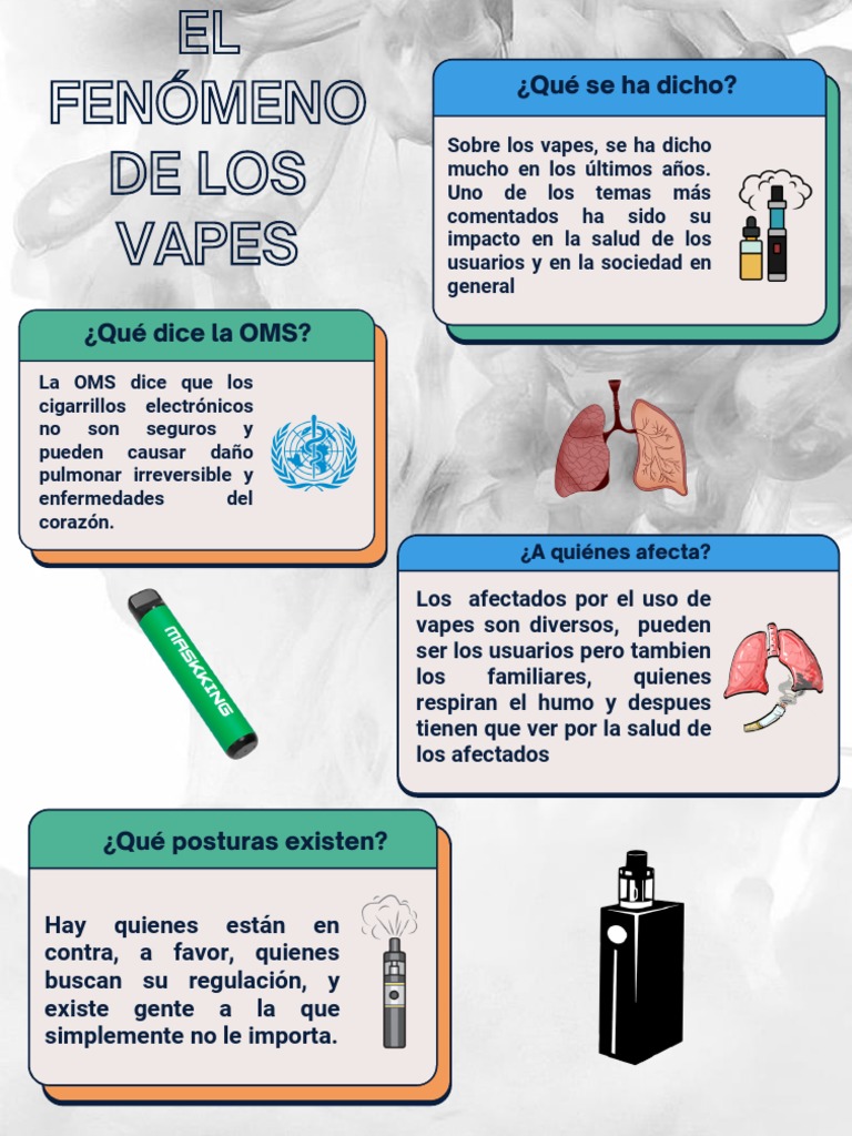 Annotated-El Fenómeno de Los Vapes | PDF