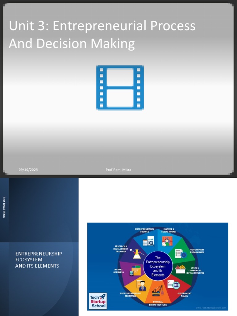 Unit 3 - Entrepreneurial Process and Decision Making | PDF | Decision ...