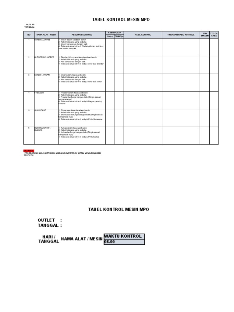 Tabel Kontrol Mesin | PDF | Sains & Matematika | Teknologi & Rekayasa