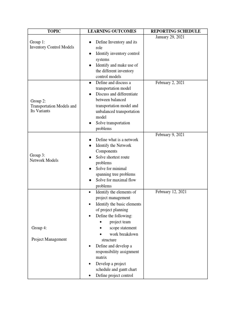 Group Assignment and Schedule | PDF | Art | Computers