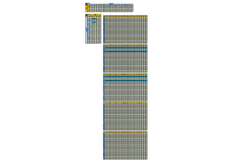 Blending of Alphabets | PDF