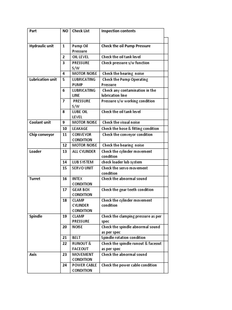 Industrial Equipment Inspection Guide | PDF