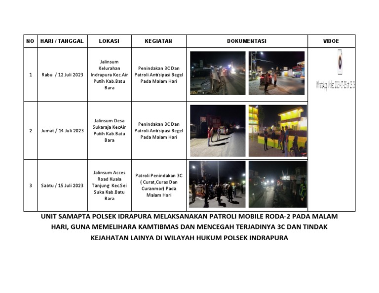 Nama Kades Batu Bara | PDF