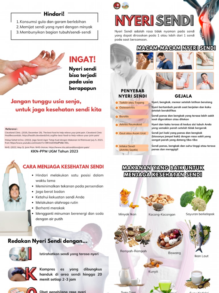 Leaflet Nyeri Sendi | PDF