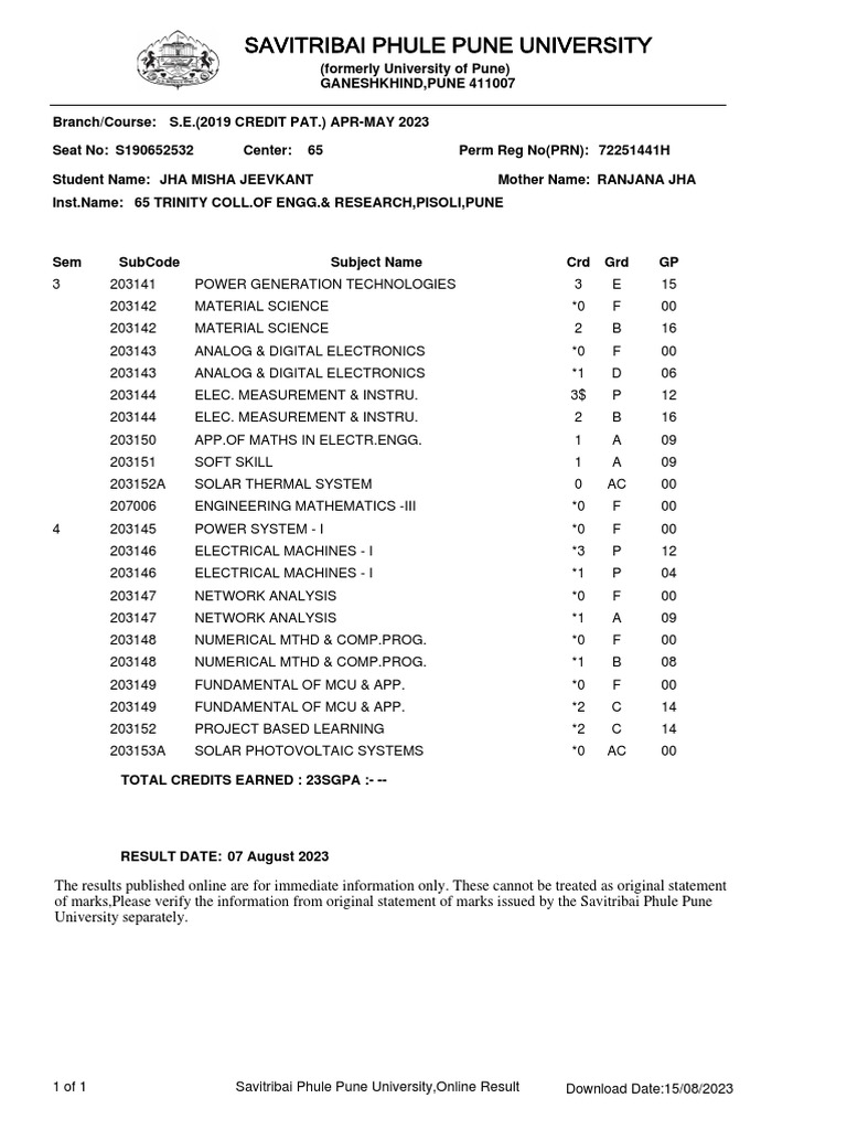 View Result 1 | PDF | Materials Science | Electromagnetism View Result 1 | PDF | Materials Science | Electromagnetism