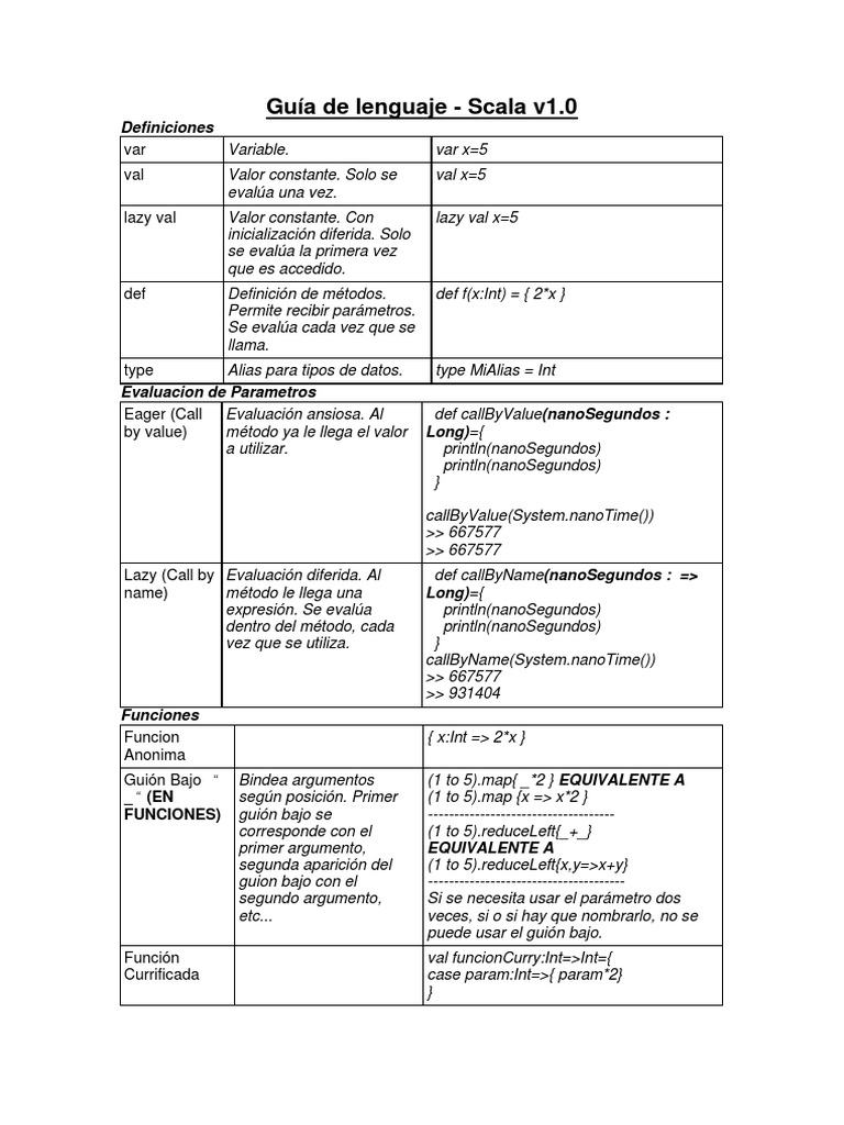 Guía de Lenguaje | PDF | Scala (lenguaje de programación) | Ingeniería de software