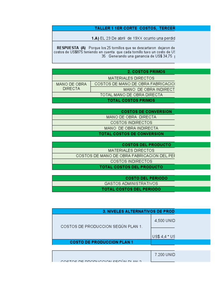 Taller de Costos (2) - 1 | PDF