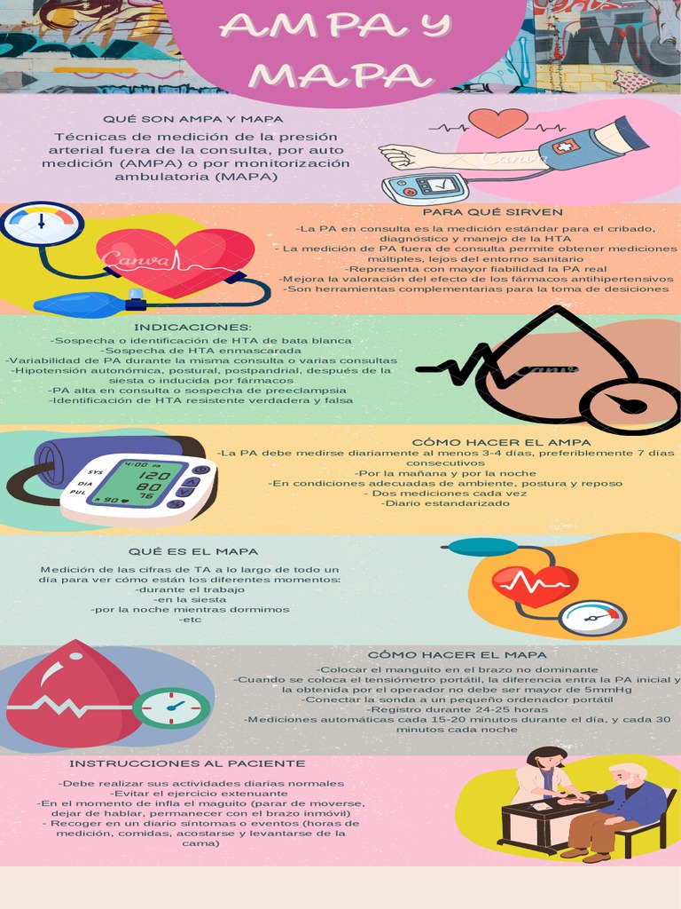 Ampa y Mapa | PDF | Enfermedades y trastornos humanos | Enfermedades y ...