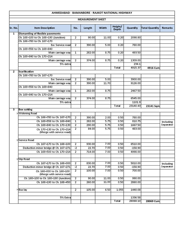 Sanathal Quantity | PDF | Interchange (Road) | Length