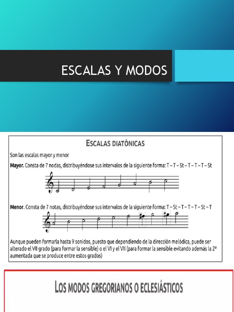 Comprender Los Modos, Las Escalas Y Las Claves: Una Guía Completa – NUUWI