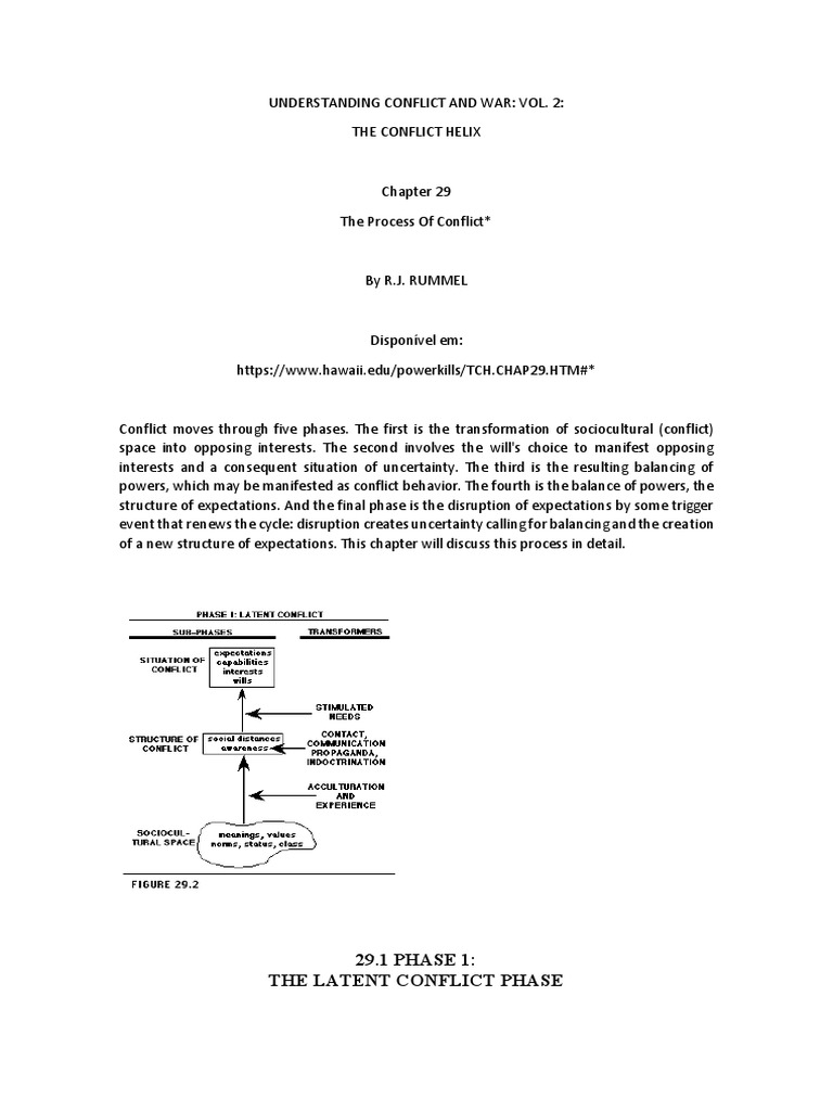 Phases of Latent Conflict Explained | PDF | Attitude (Psychology ...