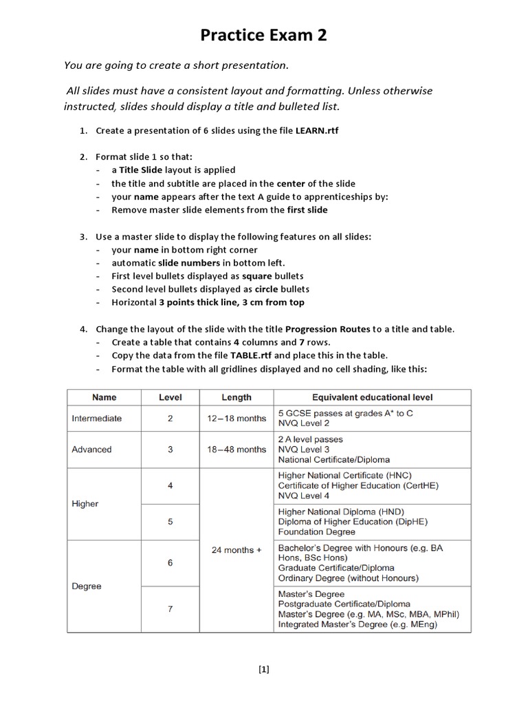 Practice Exam 2 | PDF | Paragraph | Hyperlink
