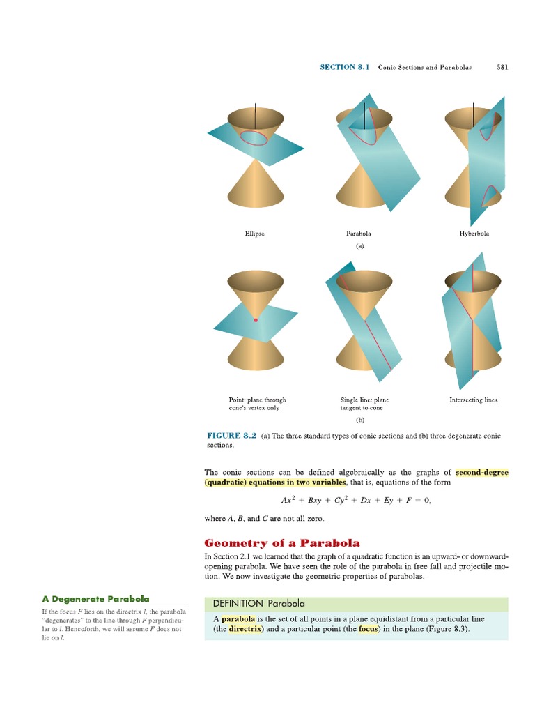 2-Conic Sections and Parabolas | PDF