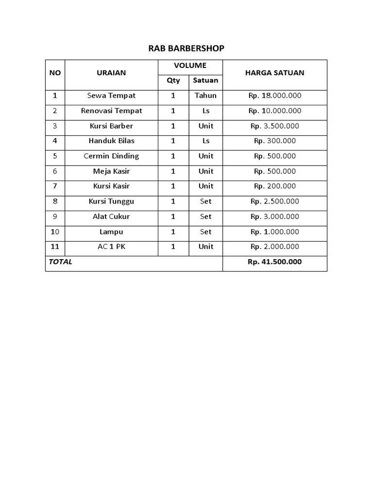 Rab Barbershop | PDF