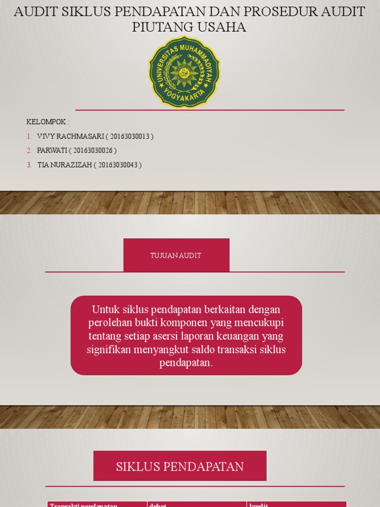 Audit Siklus Pendapatan | PDF