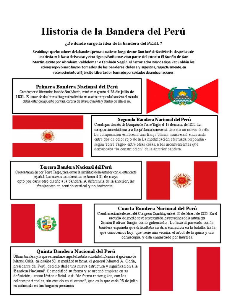 Historia de La Bandera Del Perú | PDF | Comunidad andina | Símbolos nacionales