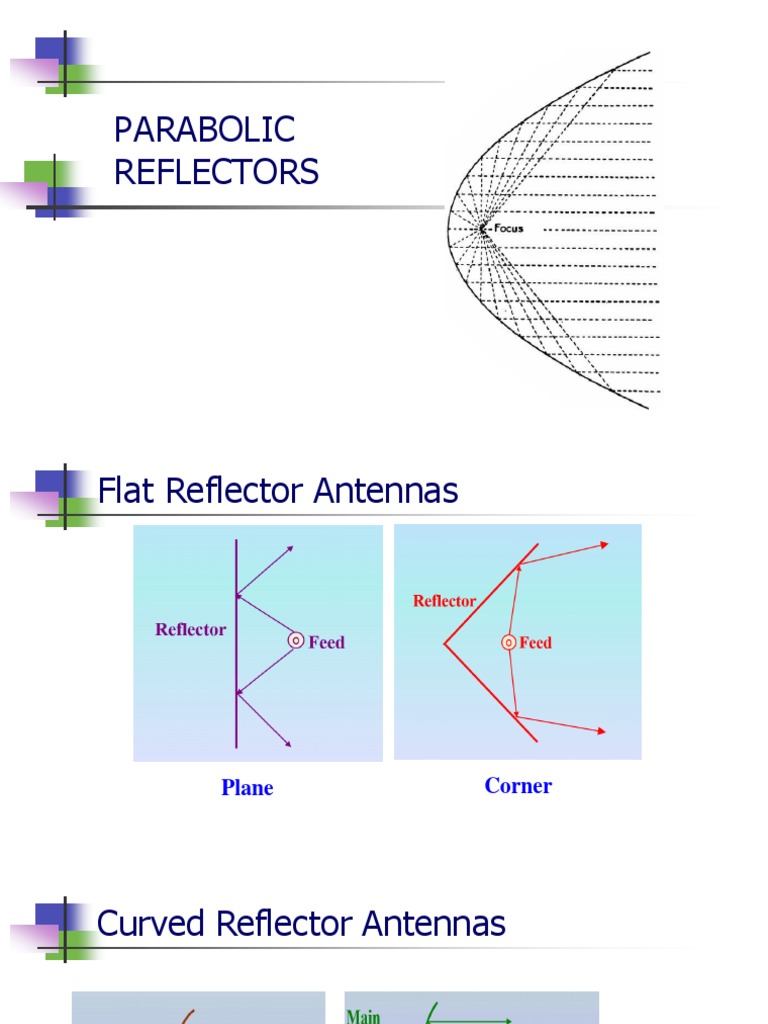 Corner Reflector Antenna Design Insights | PDF | Antenna (Radio ...