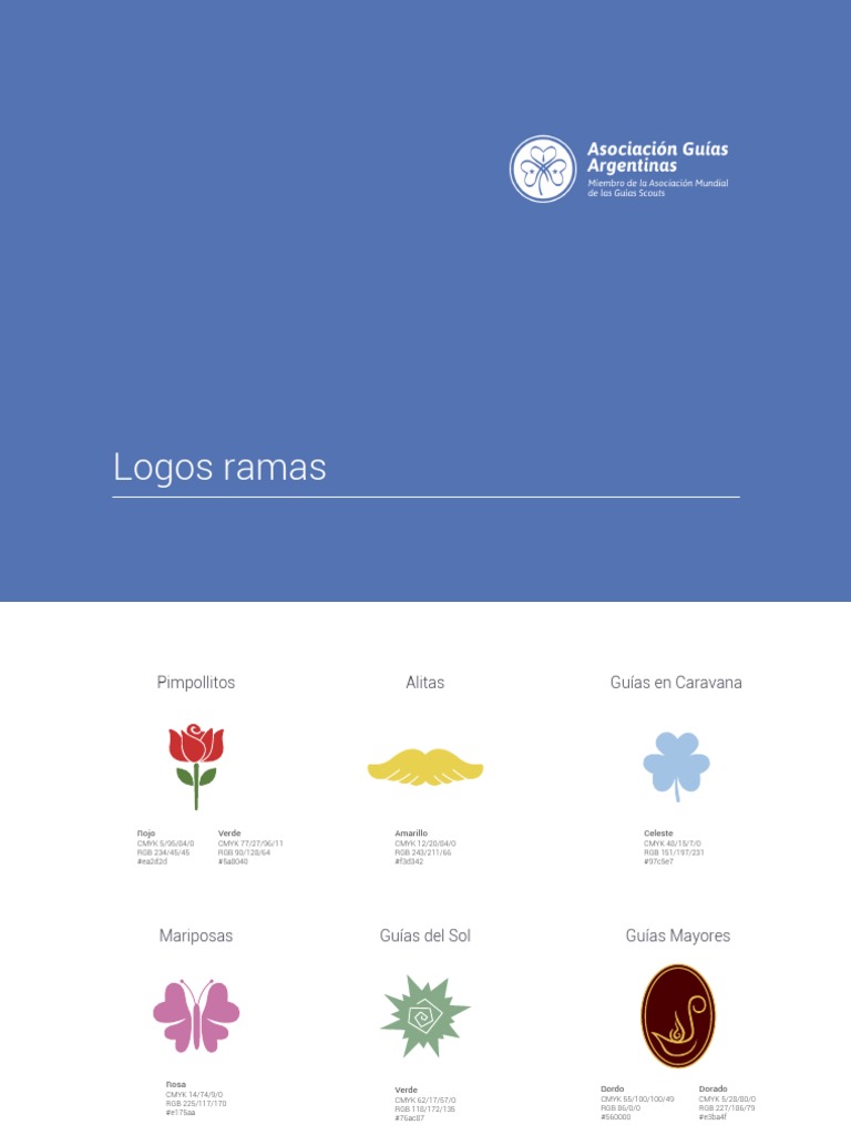 Logos Ramas AGA | PDF
