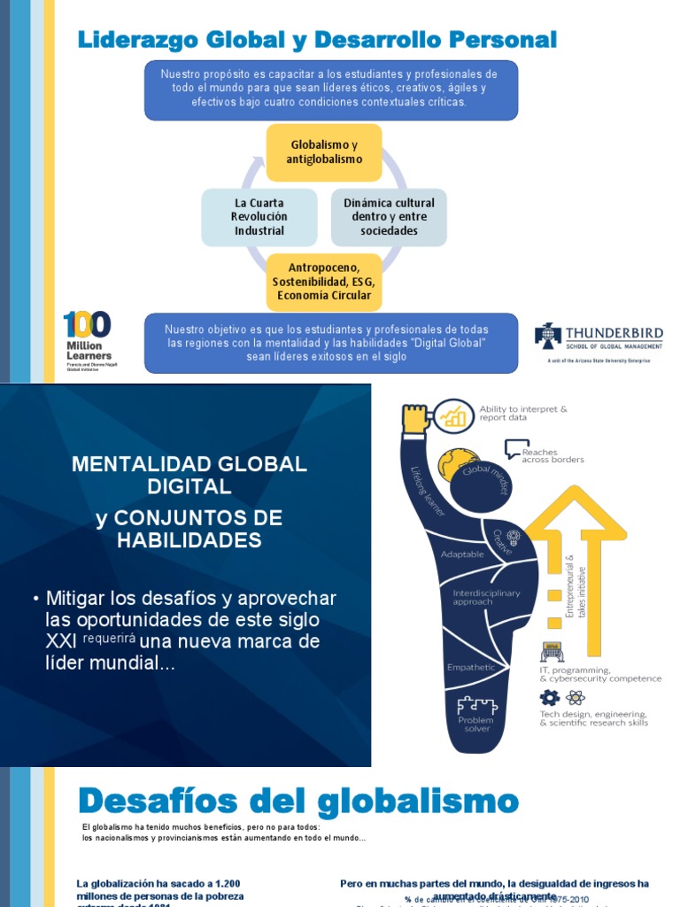 Liderazgo Global y Desarrolo Personal | Descargar gratis PDF ...