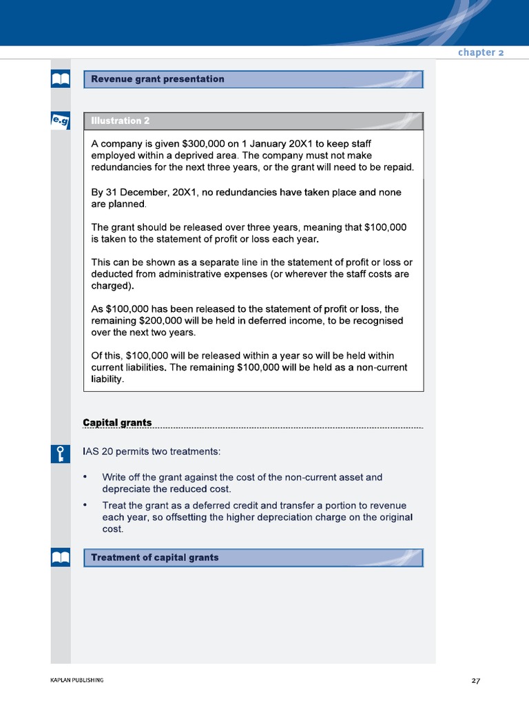 Ias 20, Ias 23 and Ias 40 | PDF