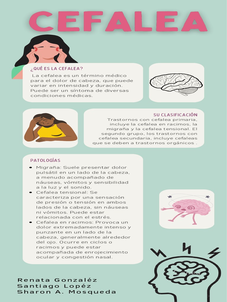 Tipos de cefalea y sus características | PDF