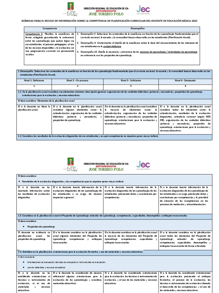 Rubrica Del Monitoreo Docente - 2023 | PDF | Evaluación | Aprendizaje