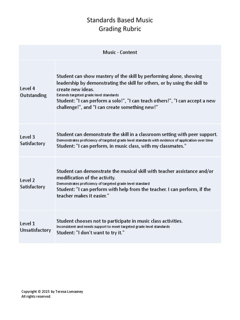 Standards Based Music Grading Rubric | PDF