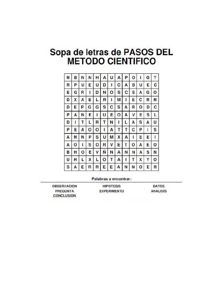 Sopa de Letras Metodo Cientifico | PDF