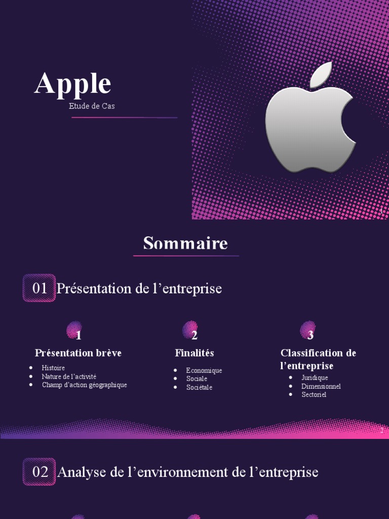 Apple | PDF | Apple Inc. | Business