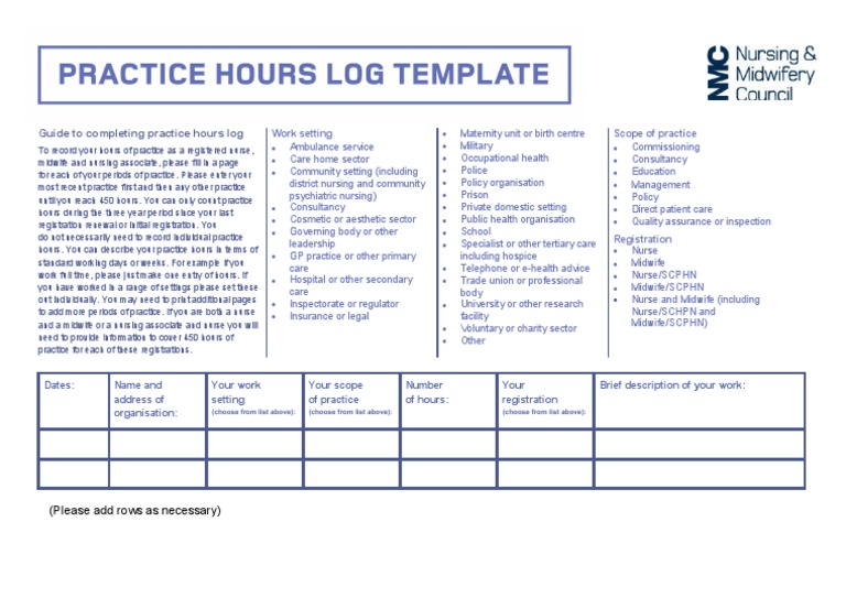 Practice Hours Log Completion Guide | PDF | Nursing | Midwife