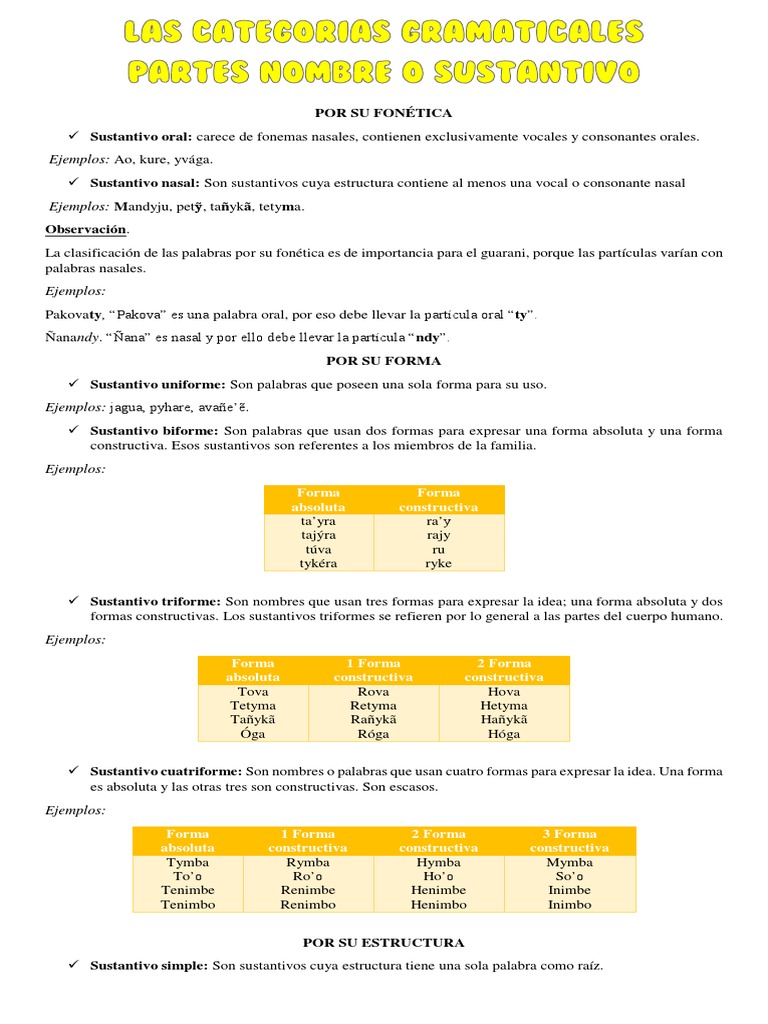 Guaraní 7 | PDF | Sustantivo | Palabra