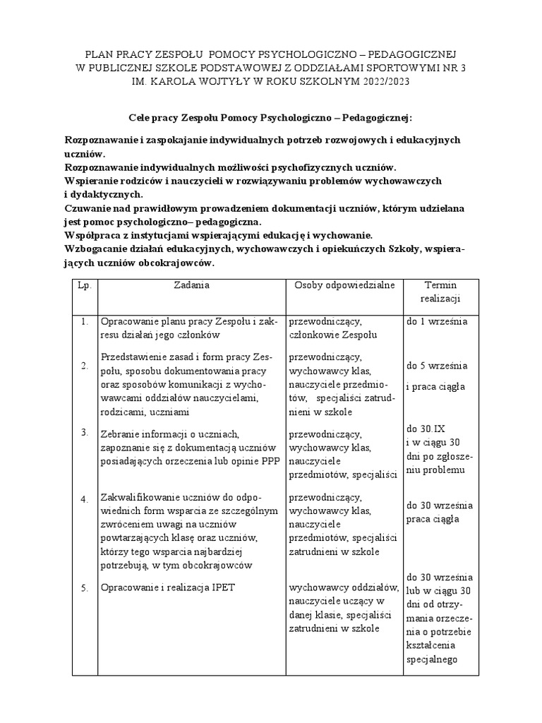 Plan Pracy Zespolu PPP | PDF