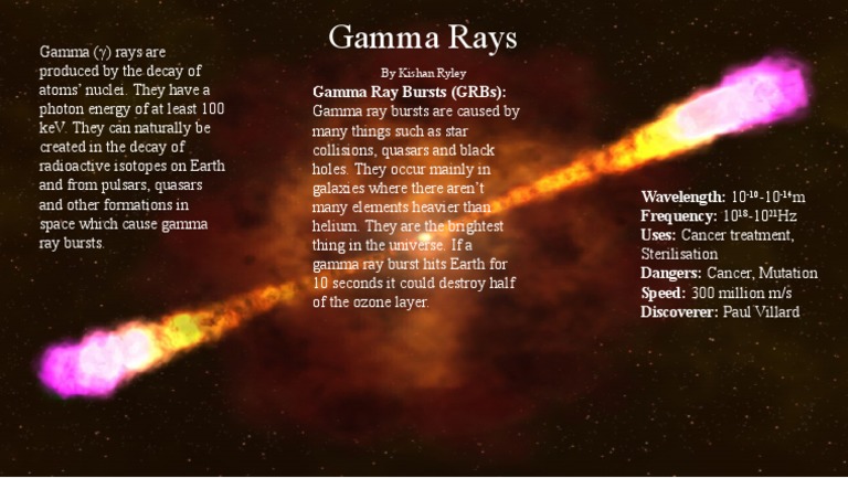 Gamma Rays | PDF | Science & Mathematics