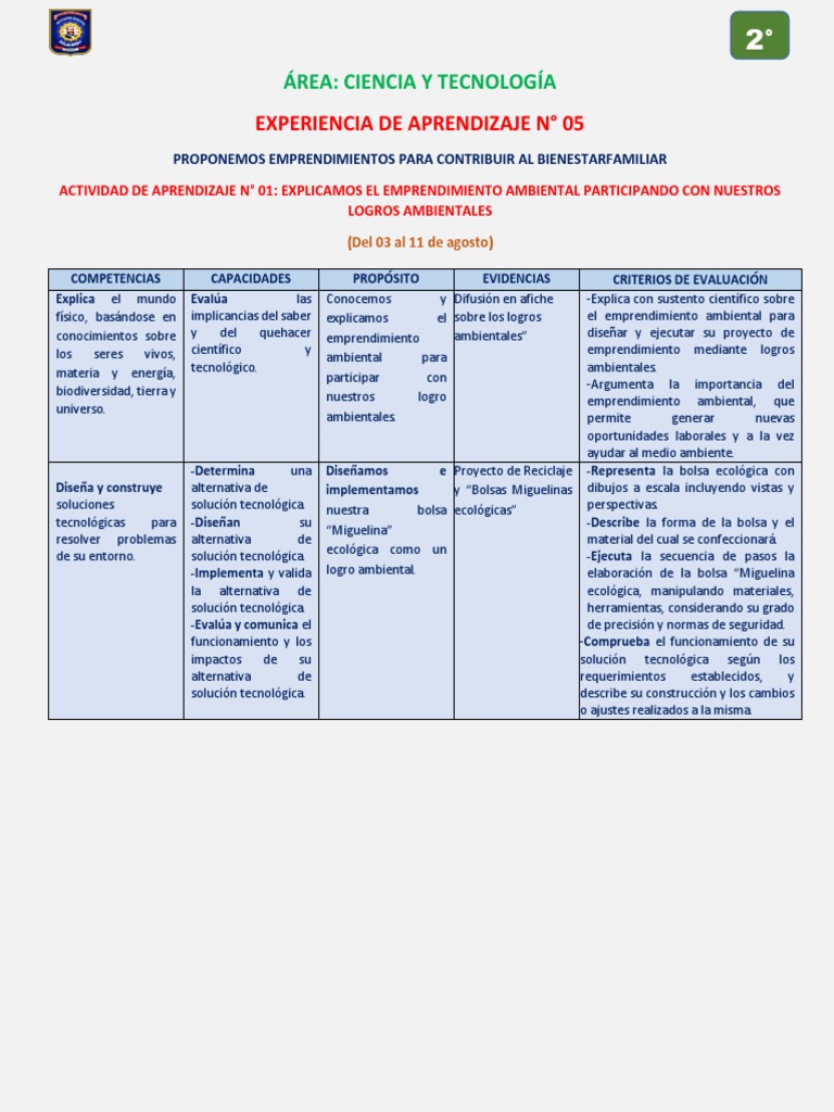 Sesión de Ap 19-2°-Exp 5-Act 1-Competencias-2023 | PDF | Entorno natural | Iniciativa empresarial