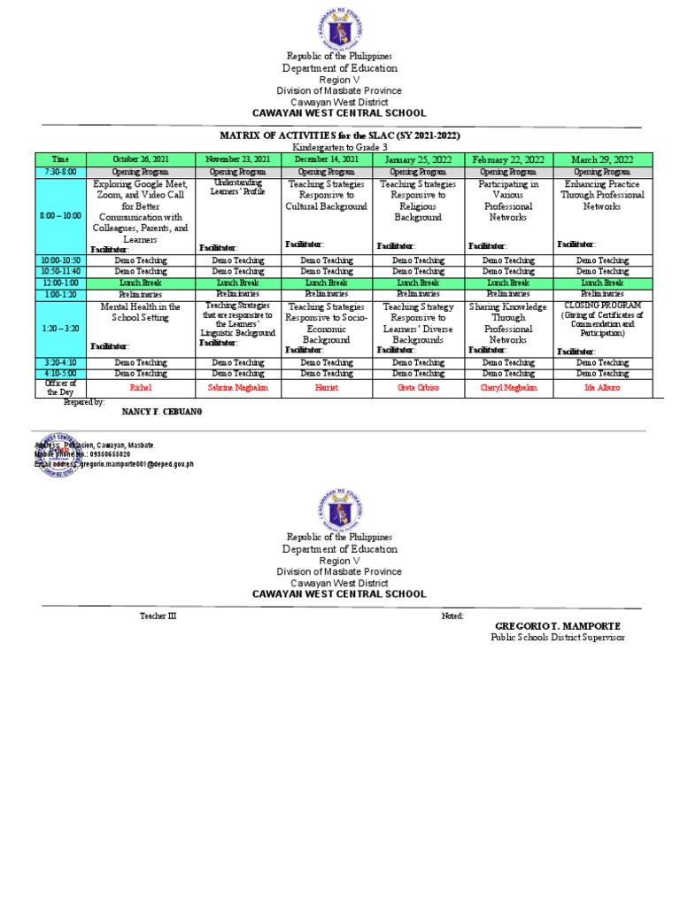 SLAC 2021 Training Matrix | PDF | Learning | Behavior Modification