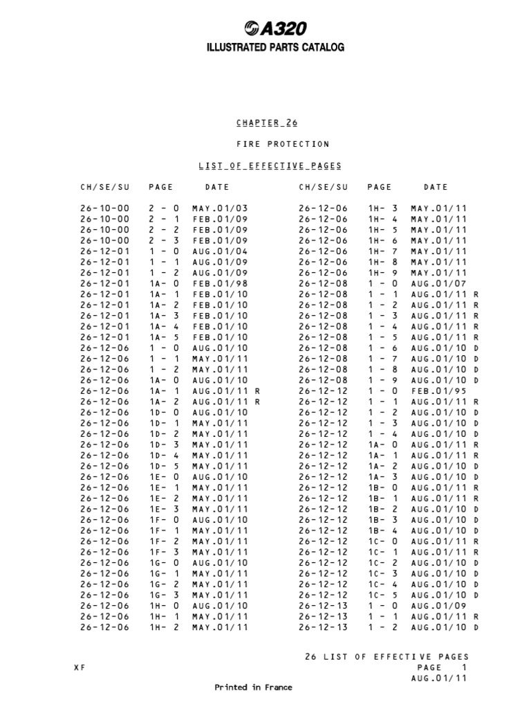 Nipcxf 000009 | PDF | Electrical Wiring | Design