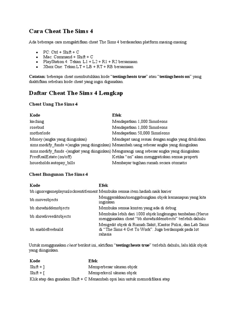 Cheat Lengkap The Sims 4 untuk PC | PDF
