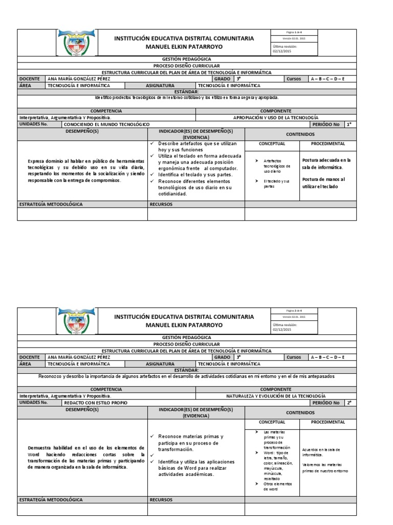 Malla Informatica 3° - 2020 | PDF | Informática | Maestros