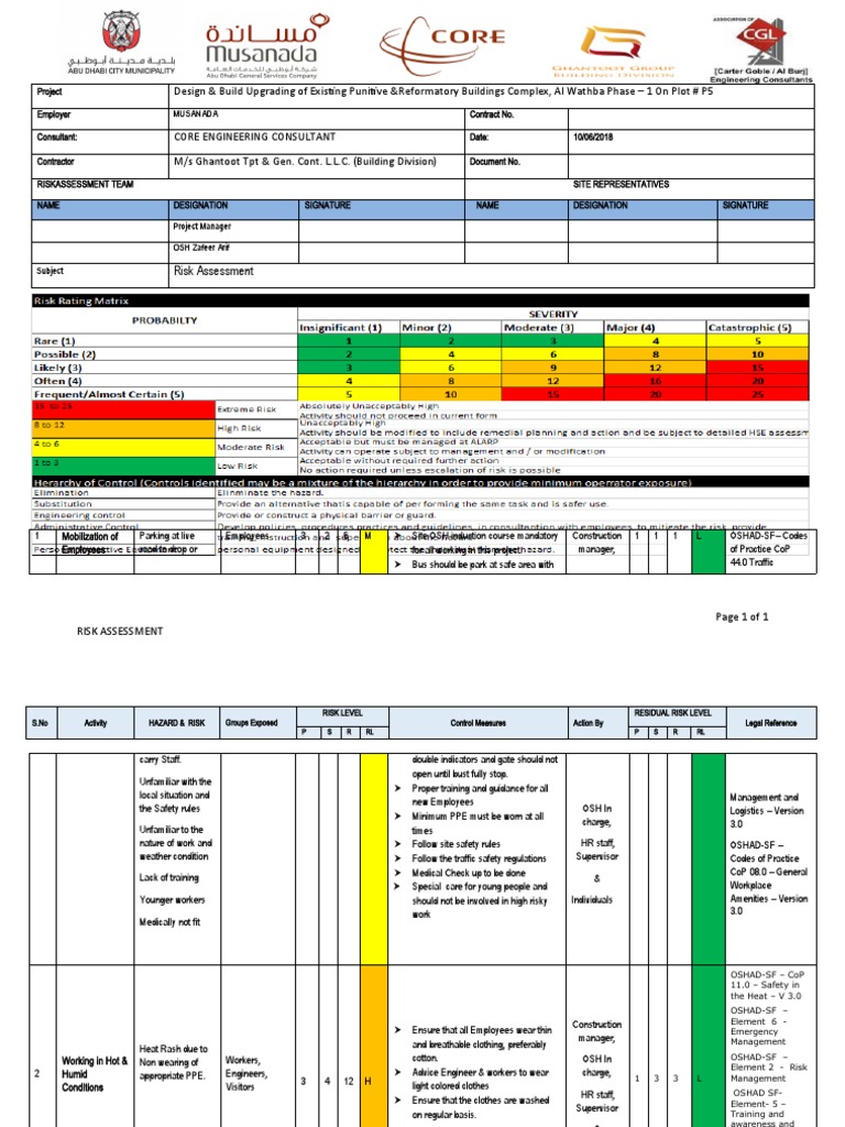 Core Risk Assessment For Summer | PDF | Occupational Safety And Health ...
